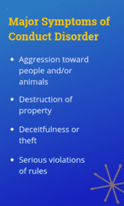 What Is Conduct Disorder? | Clay Center for Young Healthy Minds